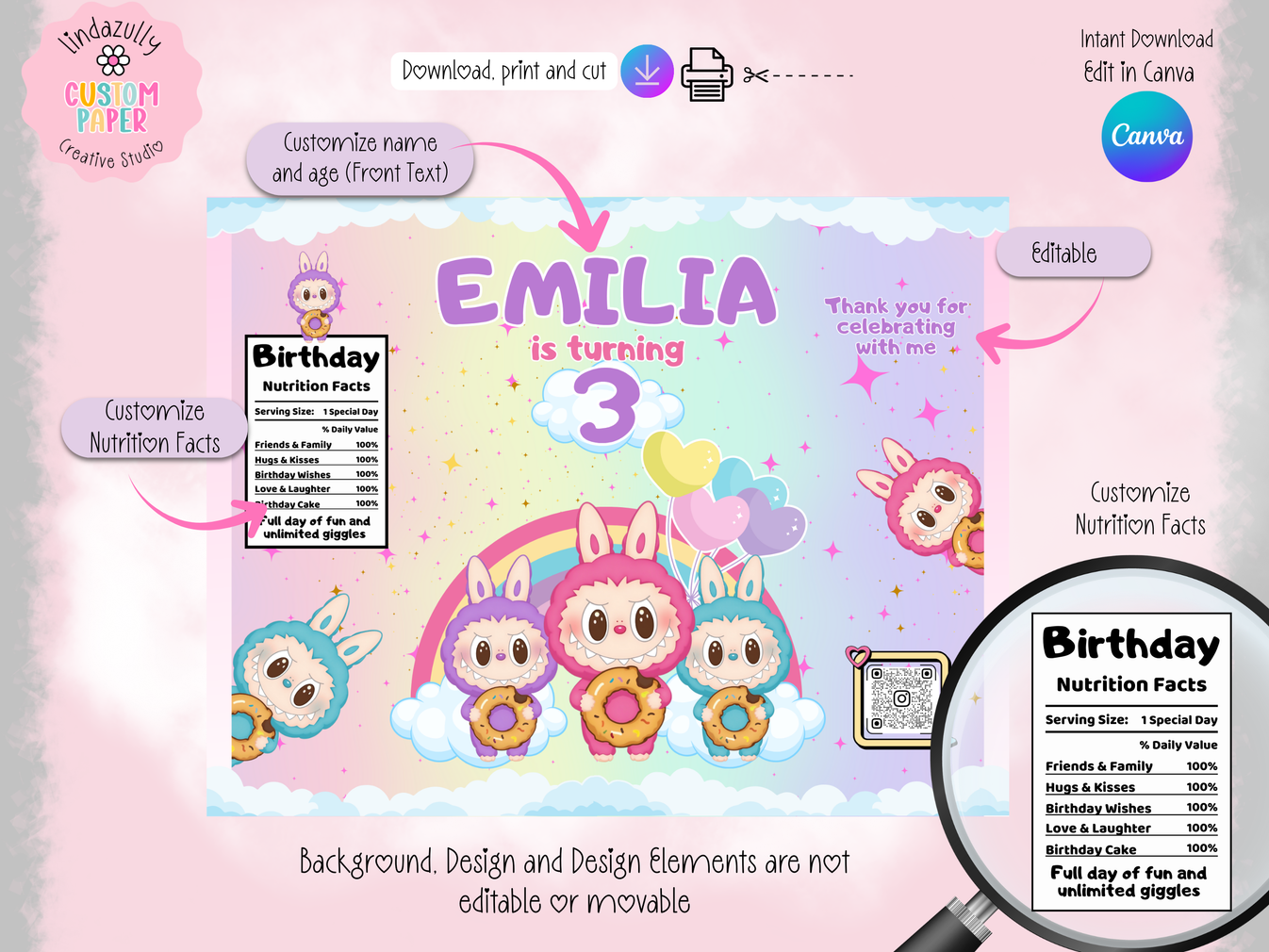 Labubu Birthday Digital Download Party Bundle: Canva Editable Bundle ...